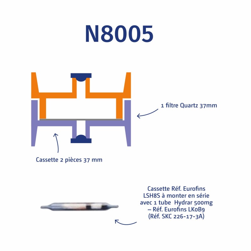 N8005 - Kit de prélèvement pour Hg gazeux et particulaire (Filtre ...